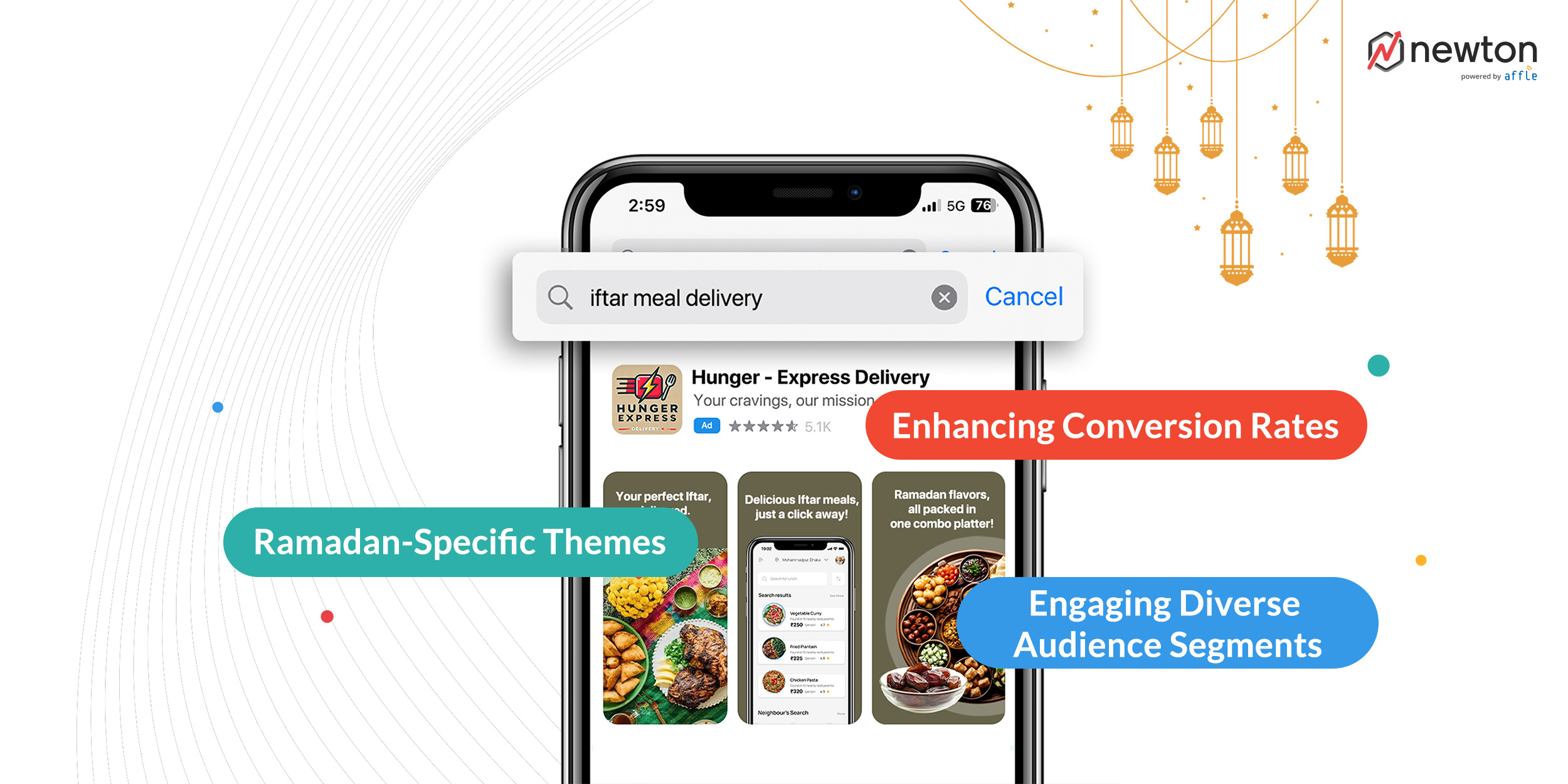 Maximize Ramadan Conversions with Custom Product Pages (CPPs)