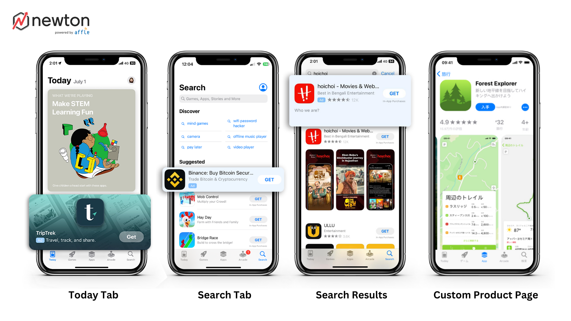 The multiverse of Apple Search Ads keywords
