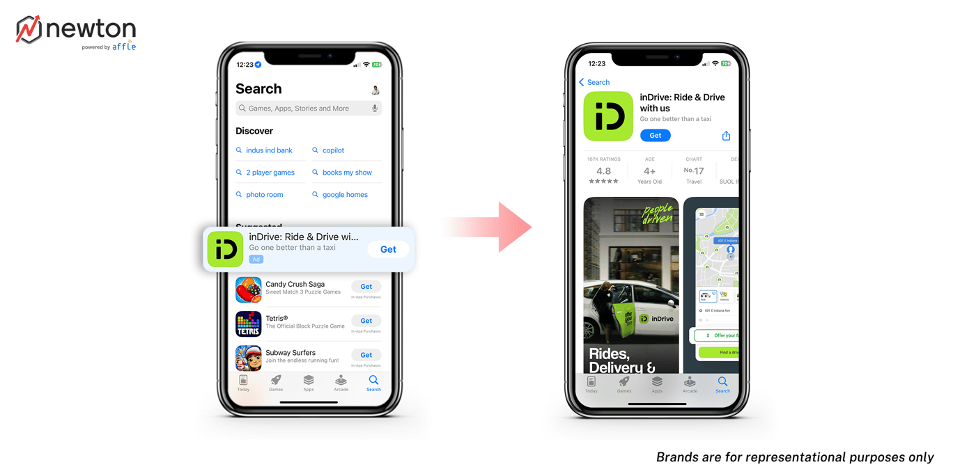 Apple Search Ads Search Tab and how to use it?