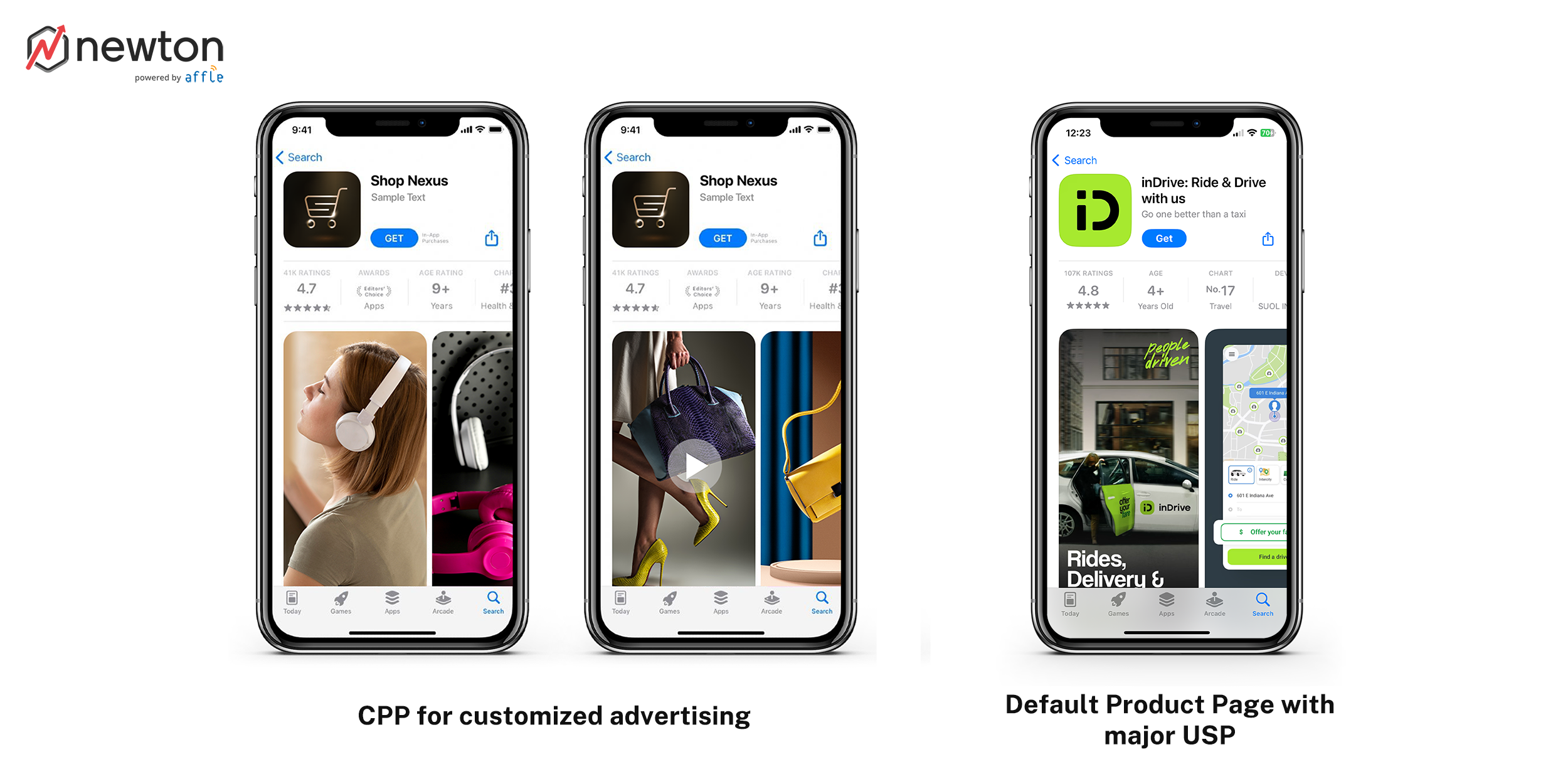 Ios App Store Cpp Custom Product Pages All You Need To Know